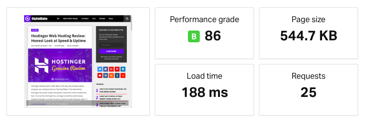Reduce Time to First Byte (TTFB) By 947% Using Cloudflare