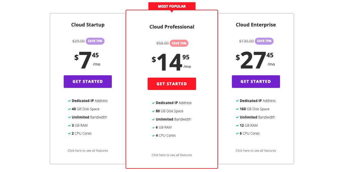 Hostinger Web Hosting Review: Honest Look at Speed & Uptime