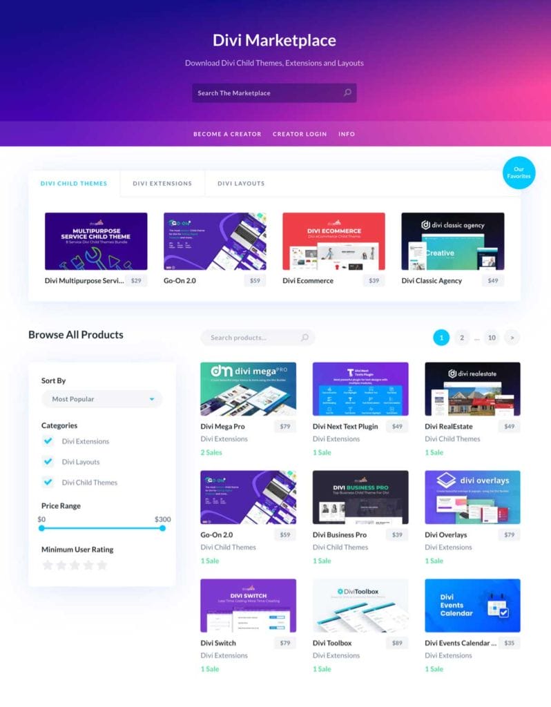 Divi Theme Review - Still The Best WordPress Theme in 2025?